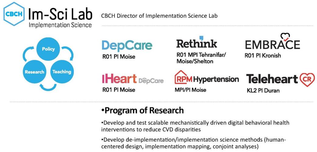Our Projects | Division of Cardiology